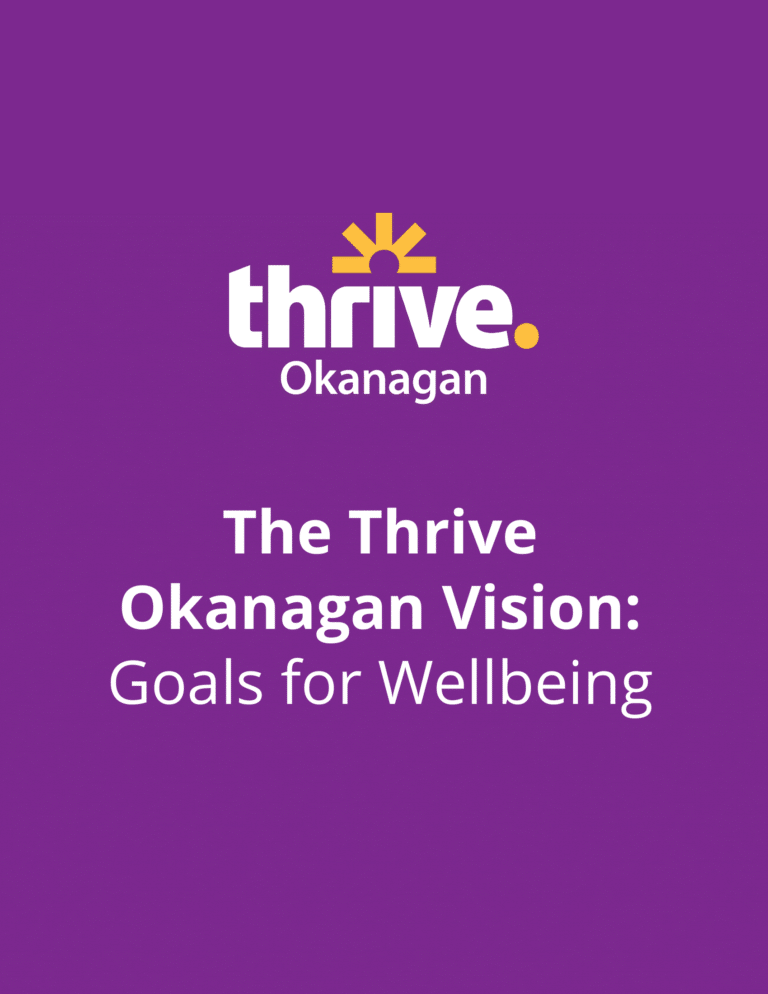 Thrive Okanagan | KGH Foundation