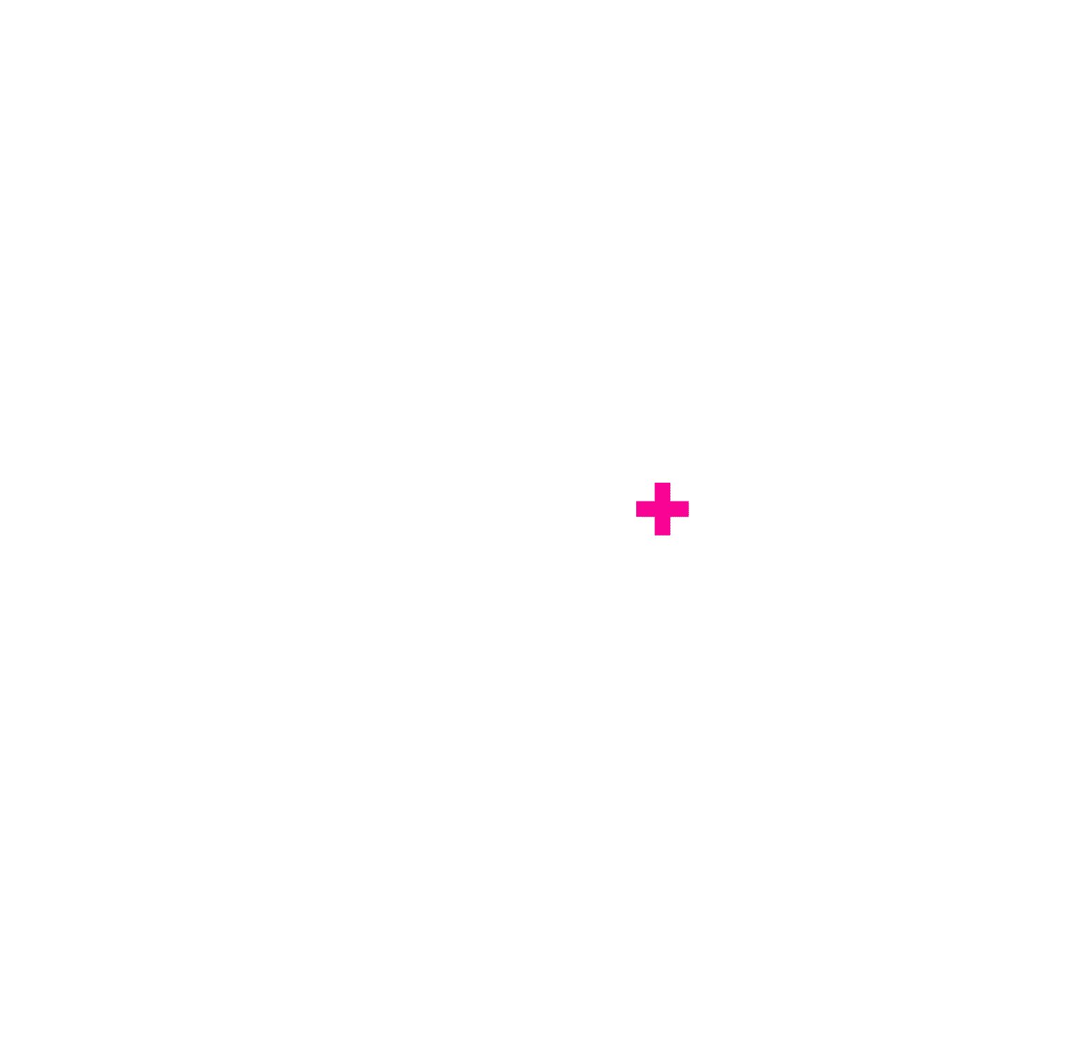 Robotic Assisted Surgical System | KGH Foundation